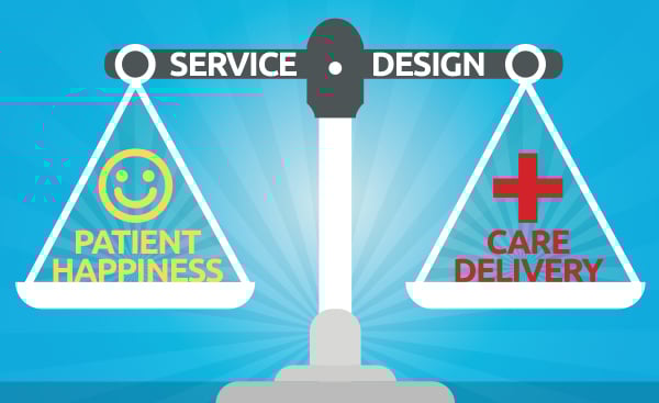 Defining the Patient Experience with Service Design