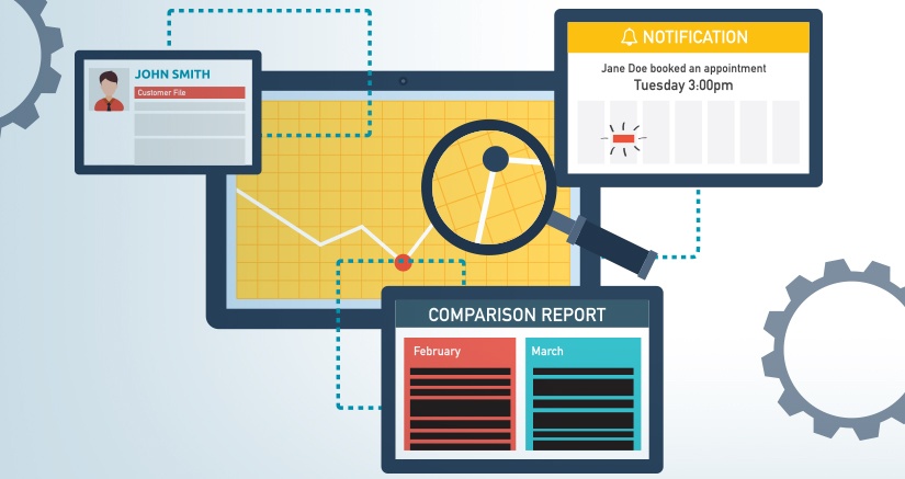 How to use Customer Flow Management to improve business efficiencies