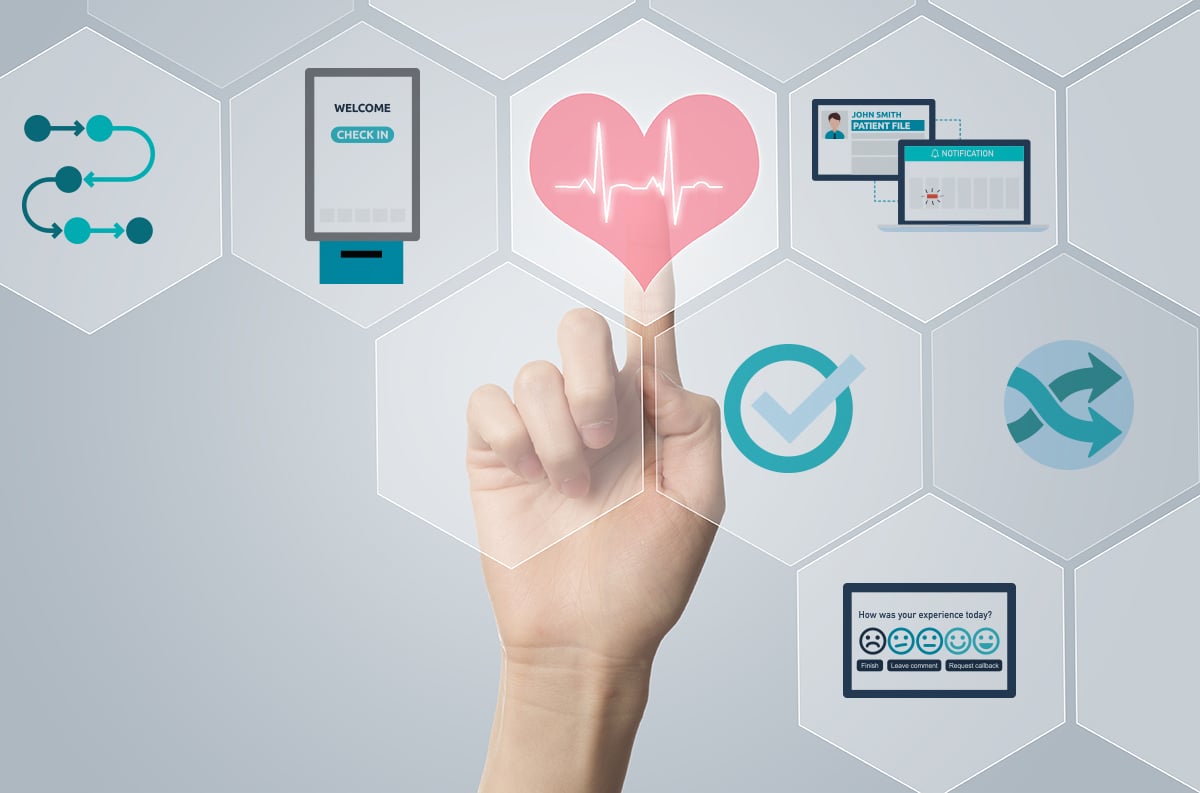 How to use digital health technology to improve operational ...